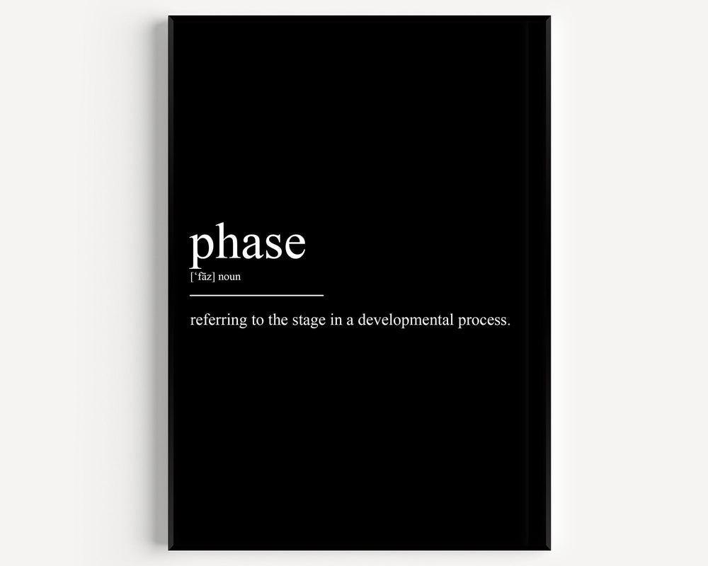 Phase Definition Print - Magic Posters